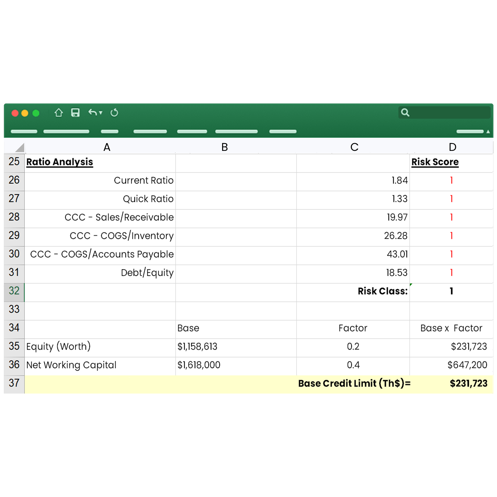 Financial Statement Analysis Excel Template Financial Statement Analysis Excel Template